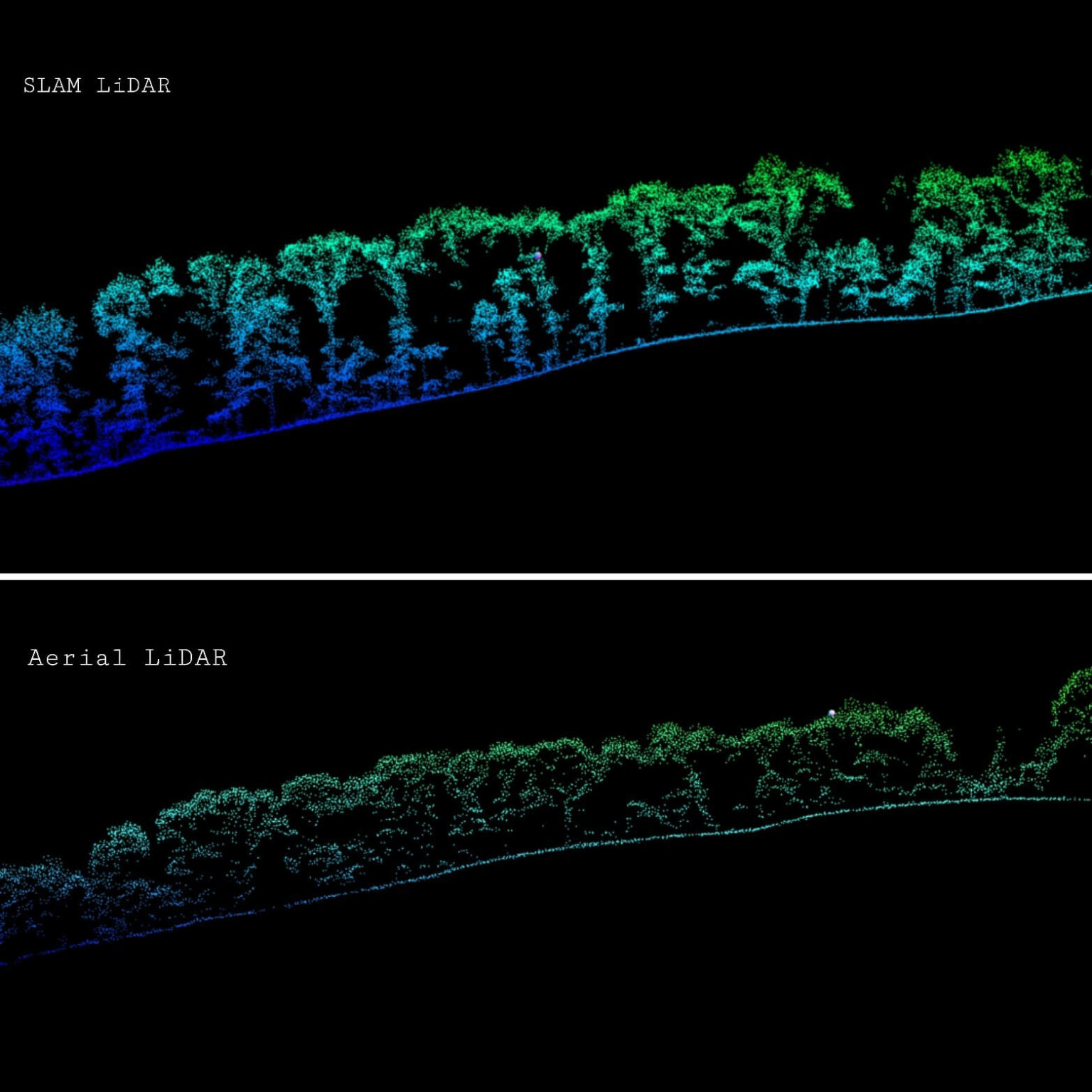 Drone Lidar Inspection - Volatus Unmanned Services
